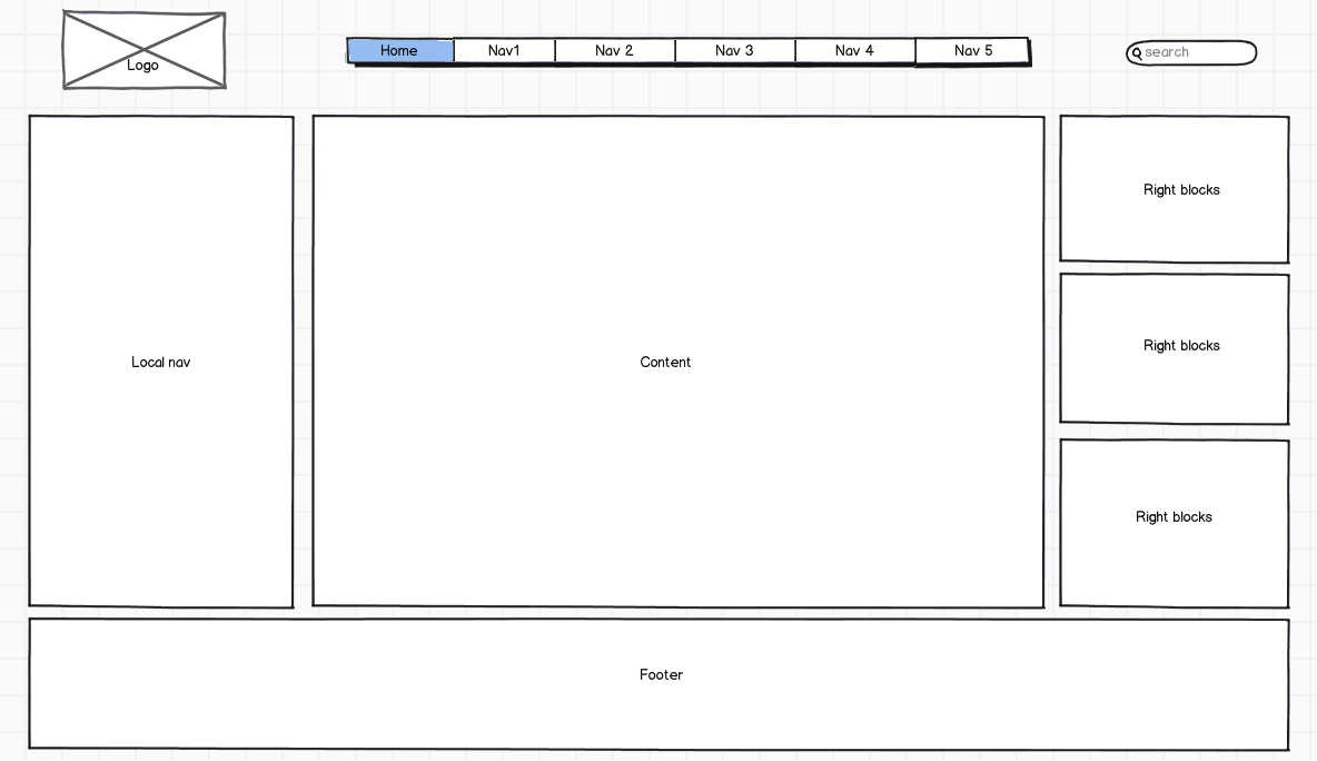 Accessibility Considerations Logical Document Structures